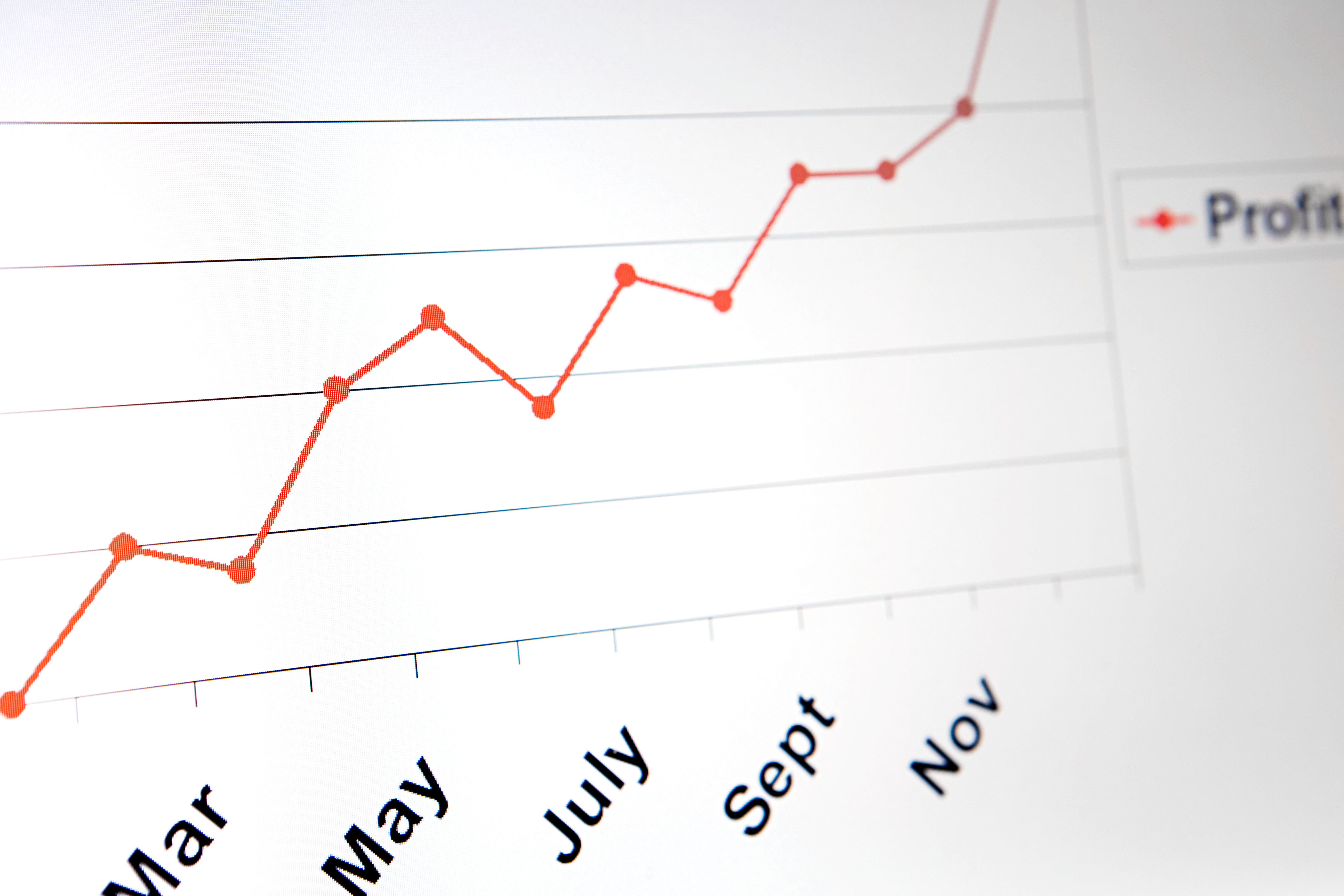 How to Add a Trendline in Google Sheets | Coursera