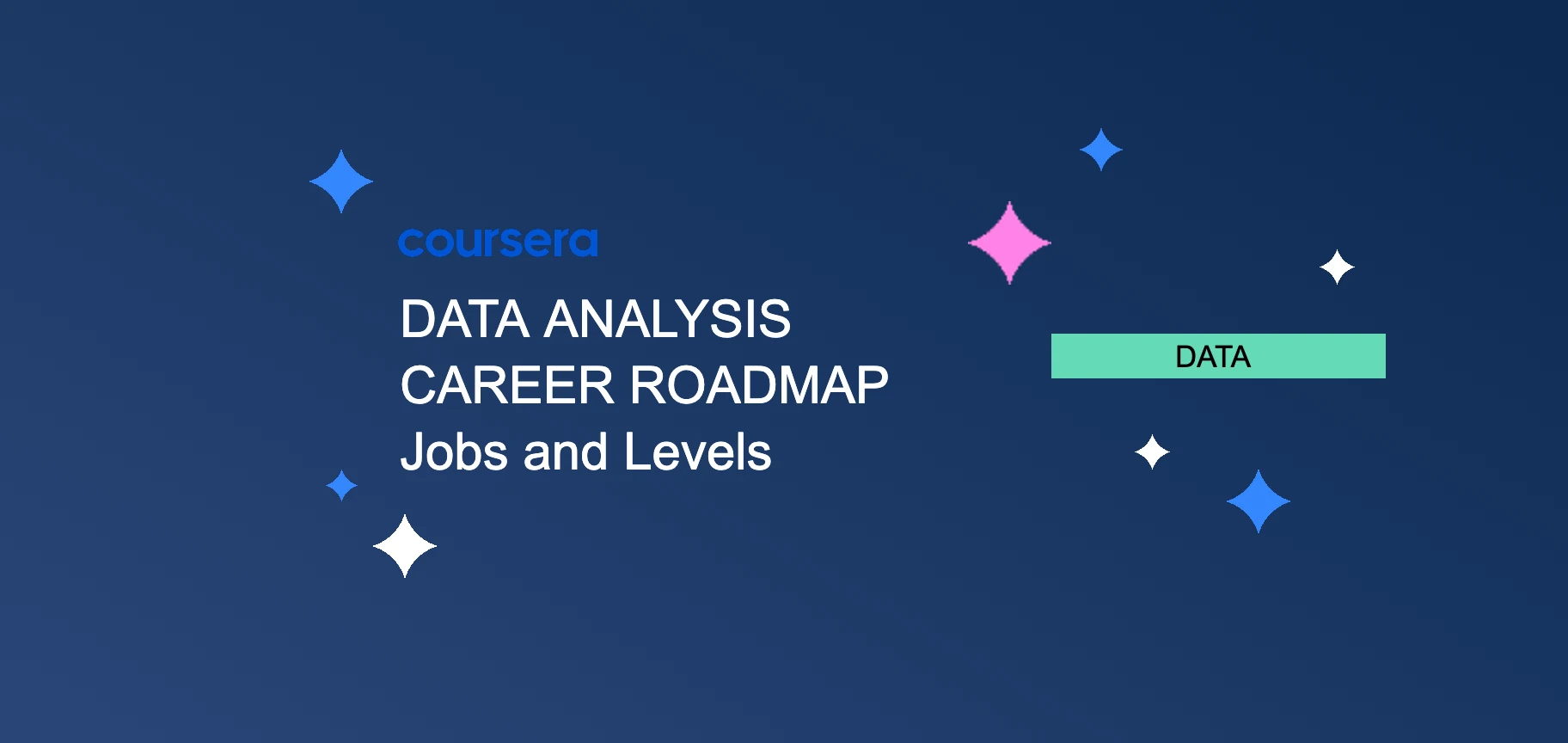 Data Analysis Career Roadmap: Jobs and Levels Guide | Coursera
