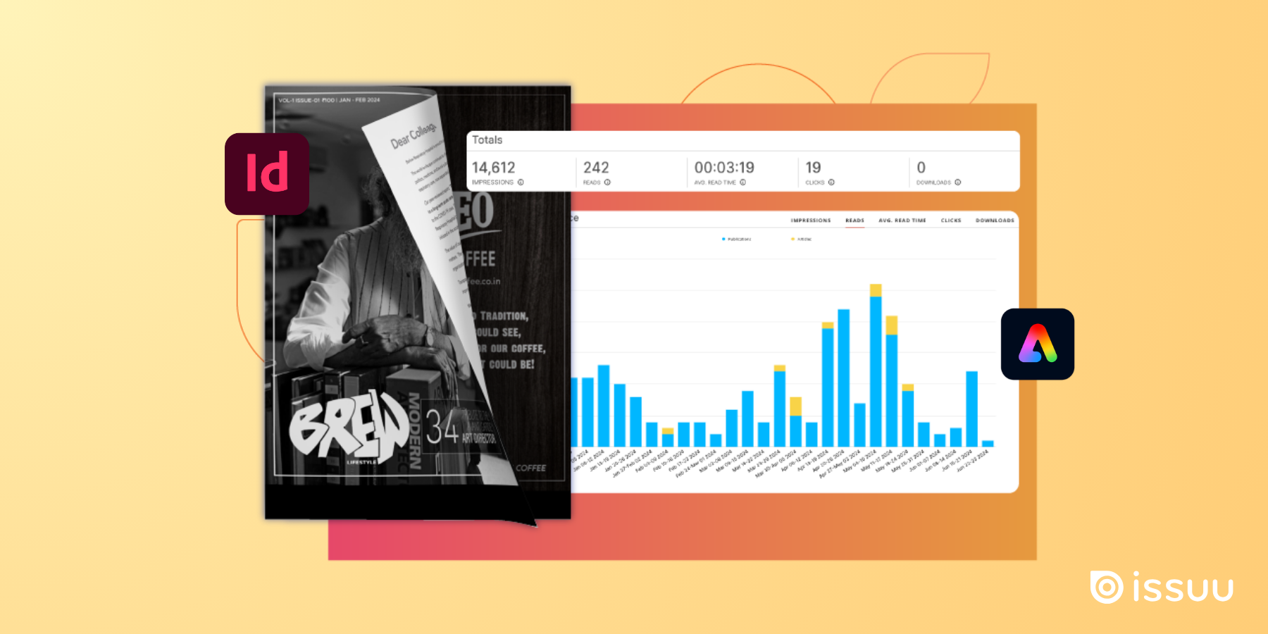 How To Maximize Your Adobe Templates | Issuu | Issuu