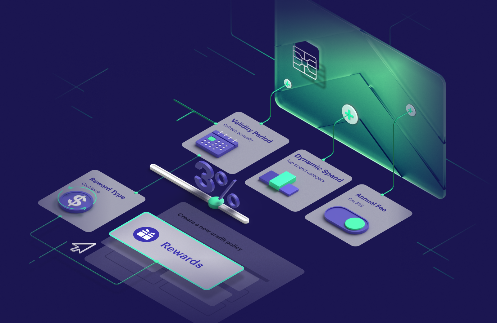 Marqeta announces major enhancements to its credit platform