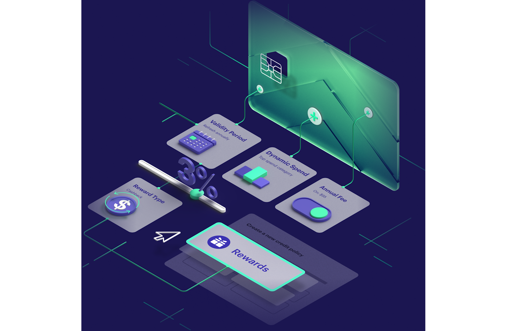 Customize Your Credit Card Program | Marqeta