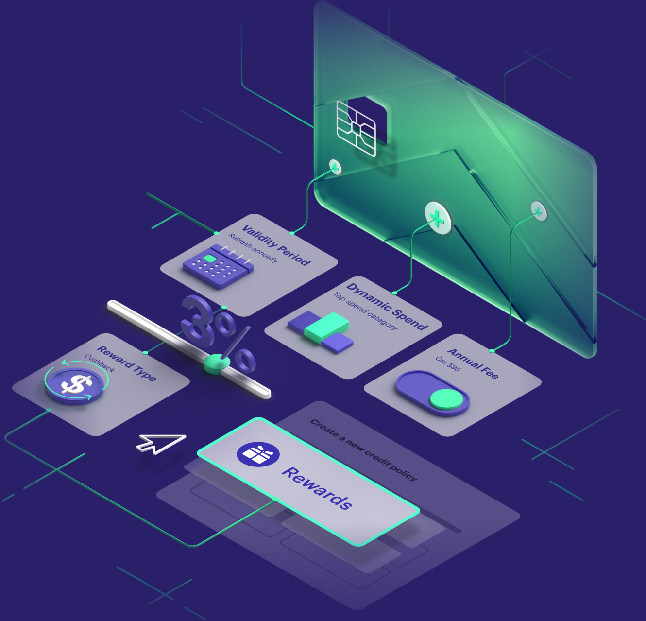 Customize Your Credit Card Program | Marqeta