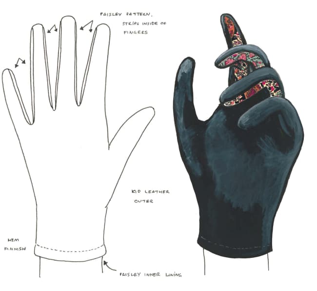 5 Minutes With... Gizelle Renee | Wolf & Badger