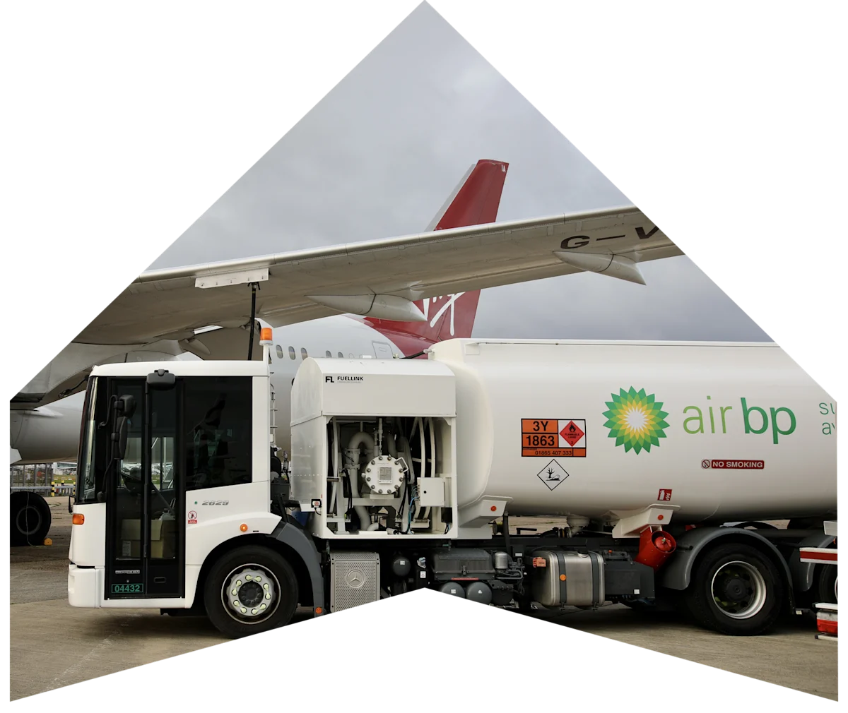 Growing the value of bp | News and insights | Home