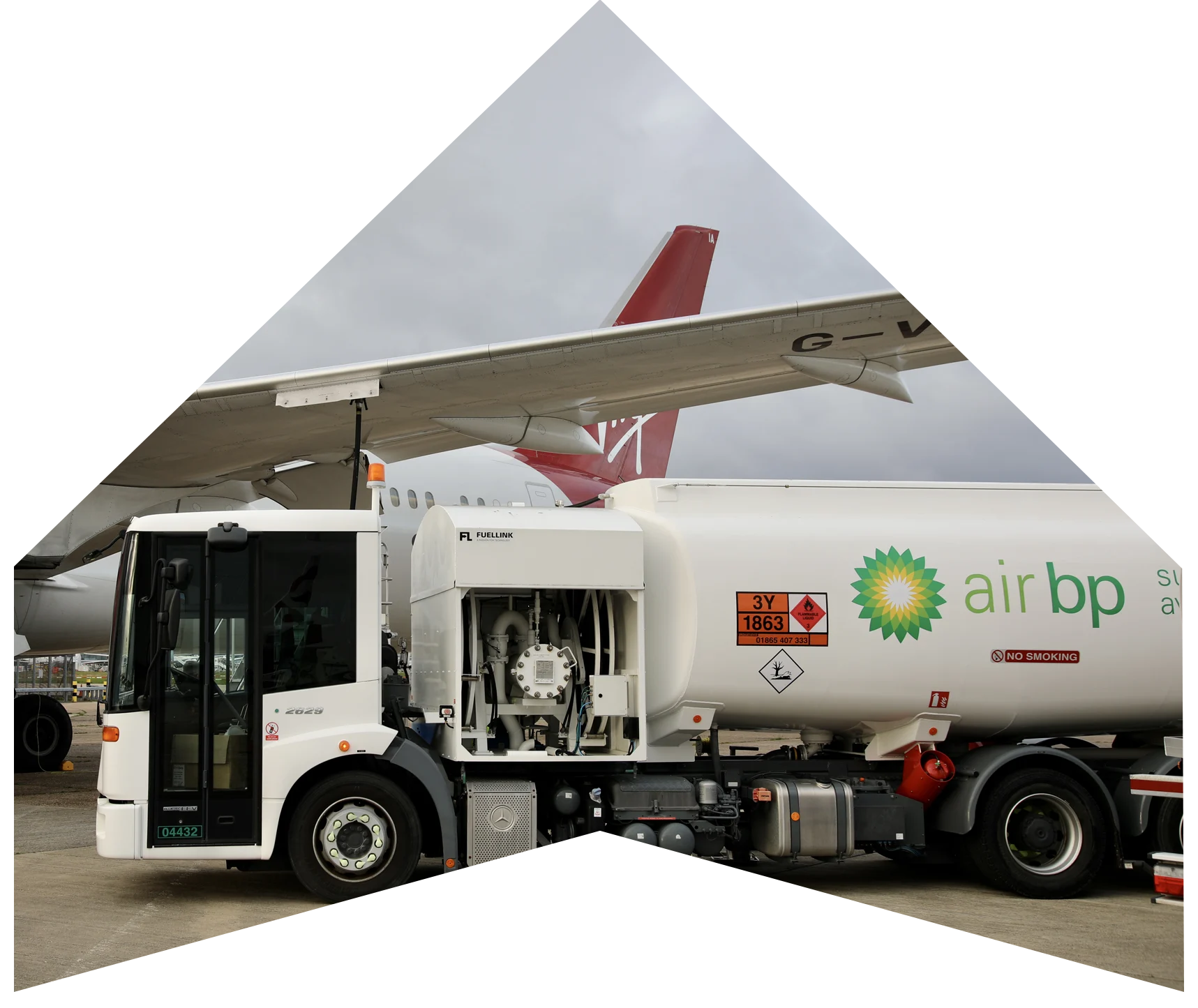 Growing the value of bp | News and insights | Home