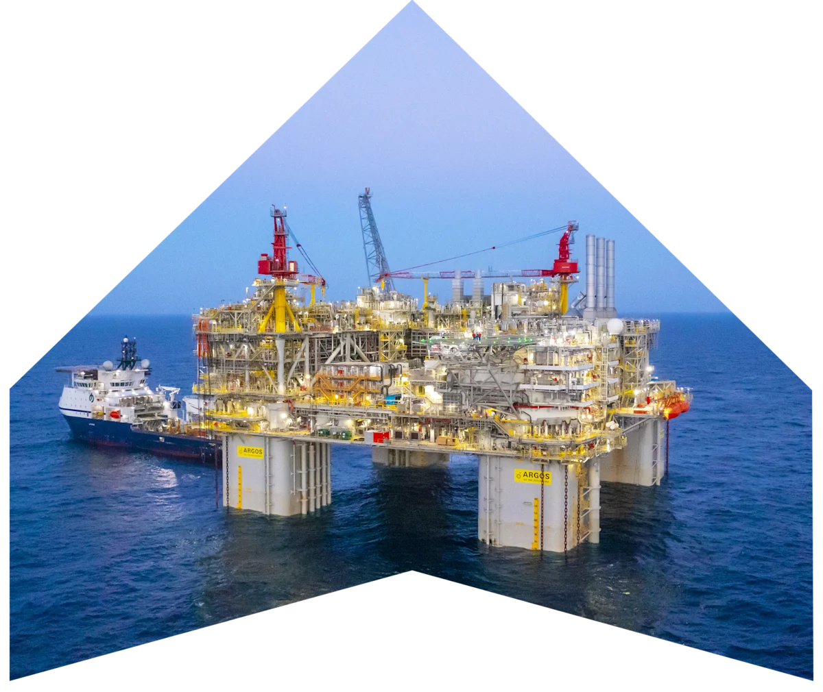 Growing the value of bp | News and insights | Home