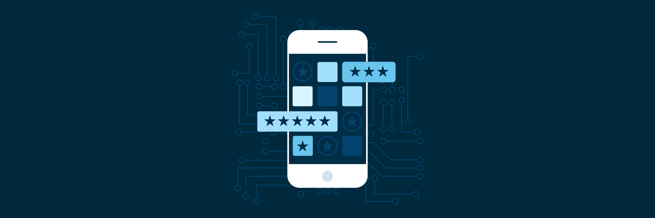 Types of Mobile Apps and What They Can Do for Your Business | Capterra