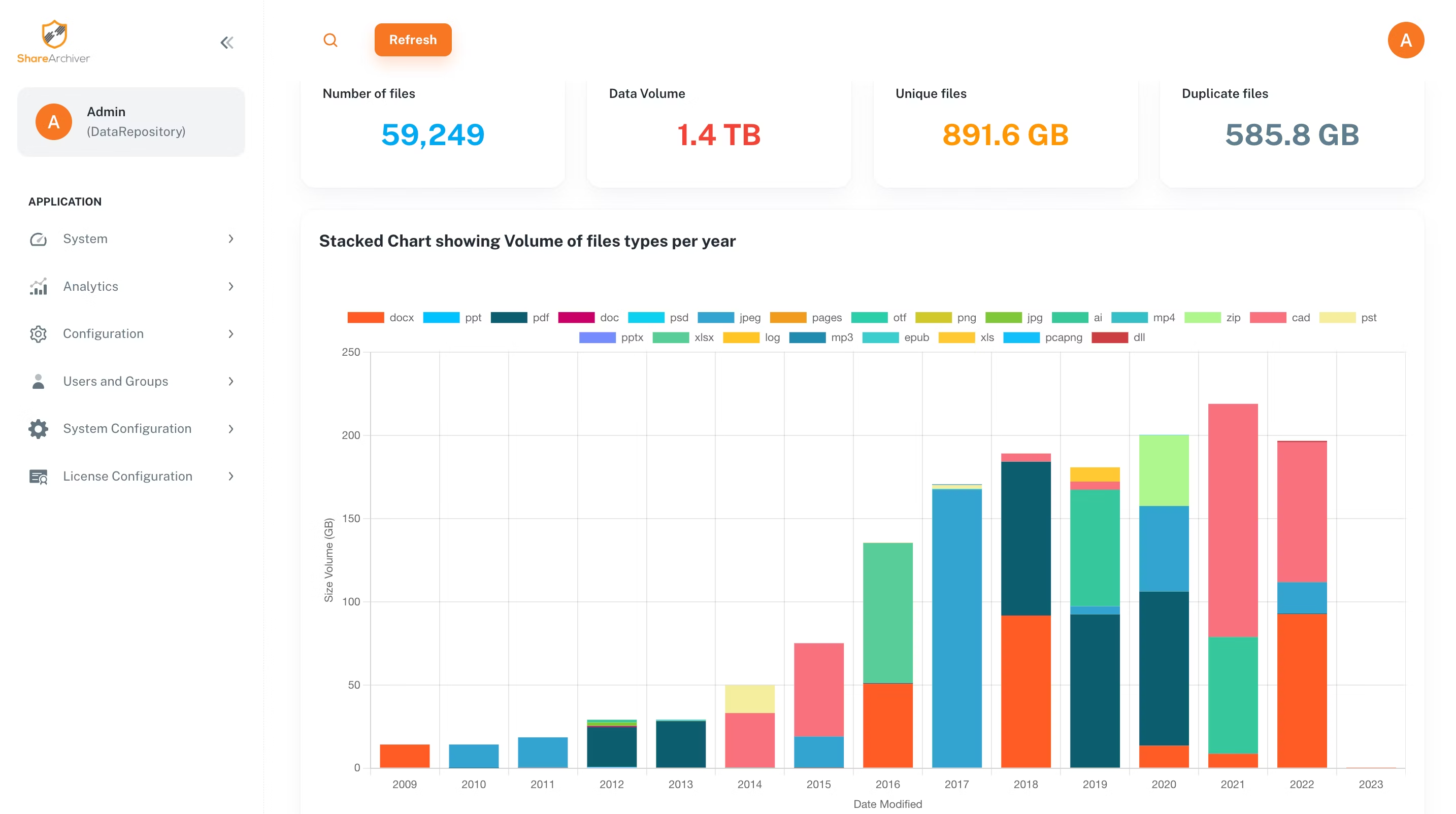 What Is First-Party Data? A Beginner's Guide
