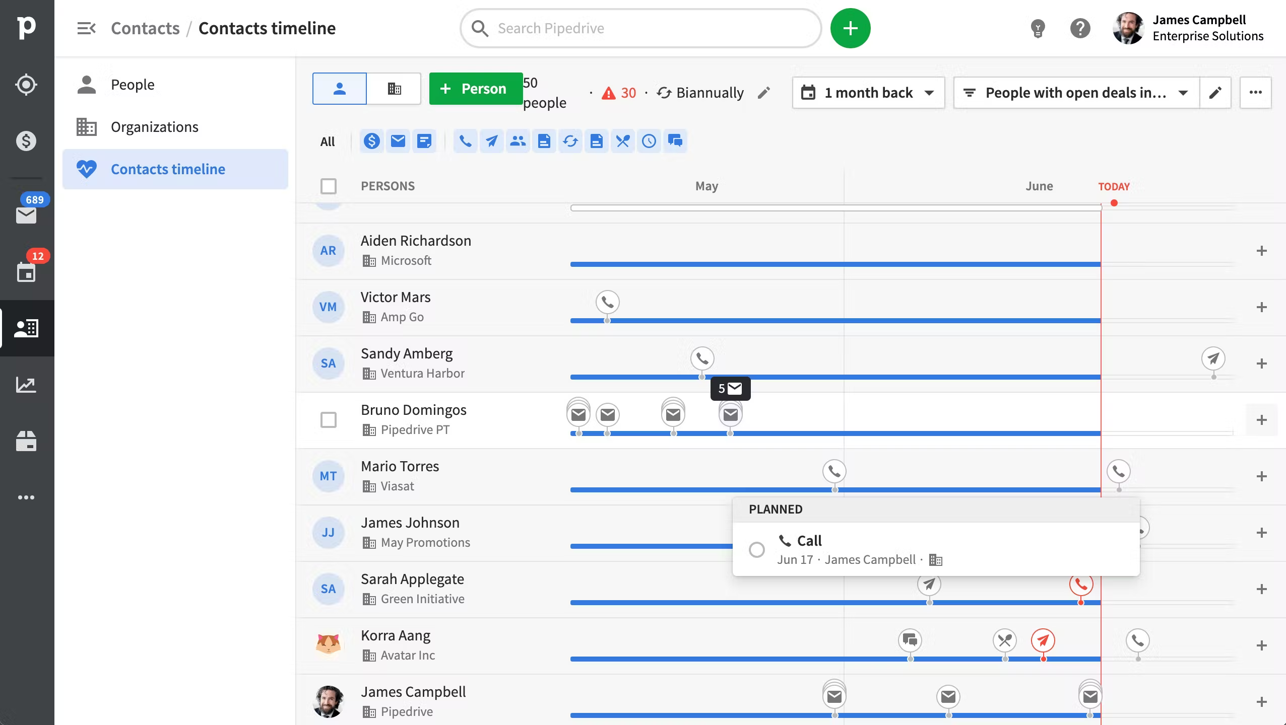 Customer Data Management in Marketing: What You Need to Know | Capterra