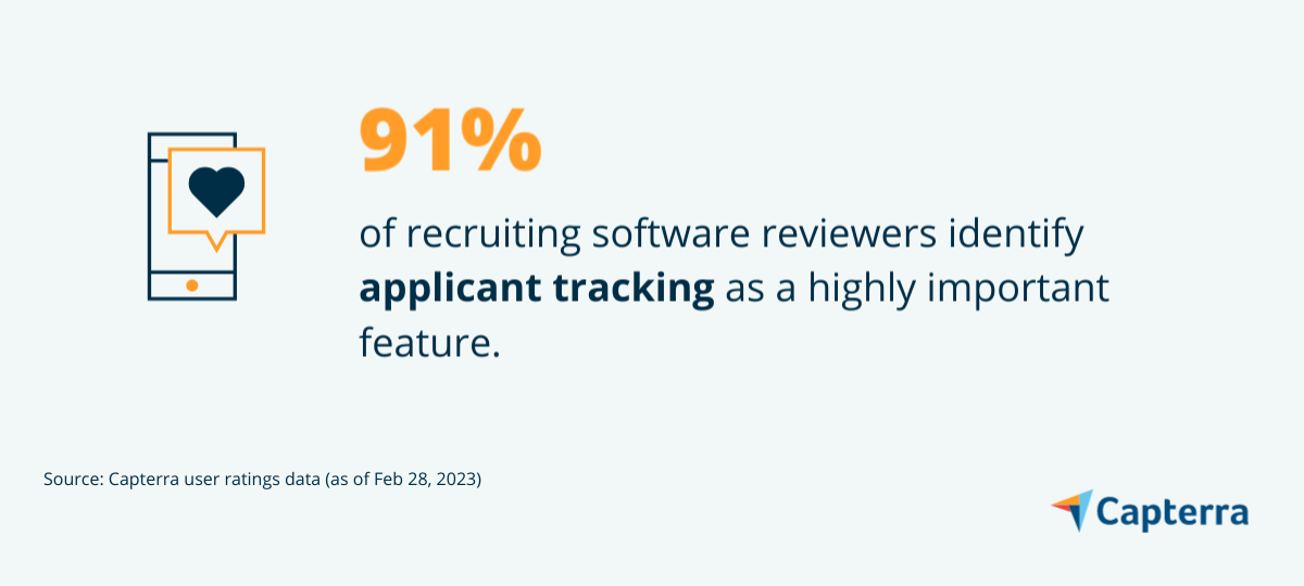 Recruiting Software Key Features | Capterra