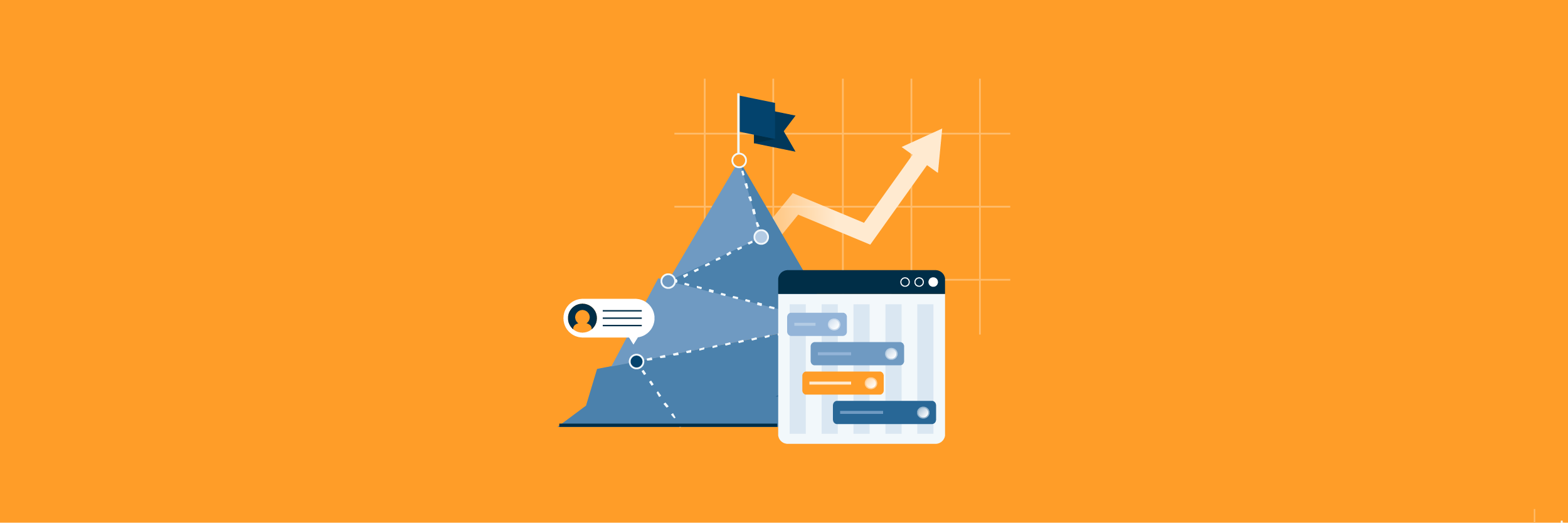 What is Project Management? | Your Essential Guide to Success | Capterra