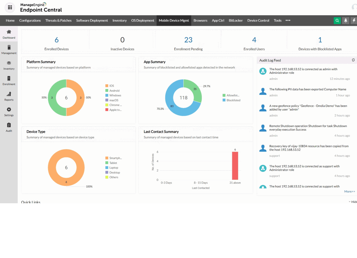 What Is IT Asset Management? A Primer for Small Businesses | Capterra