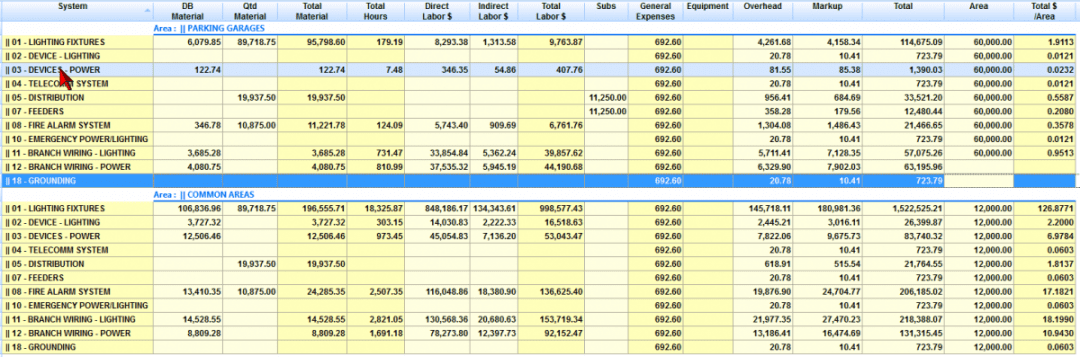 6 of the Best Electrical Estimating Software Apps | Capterra