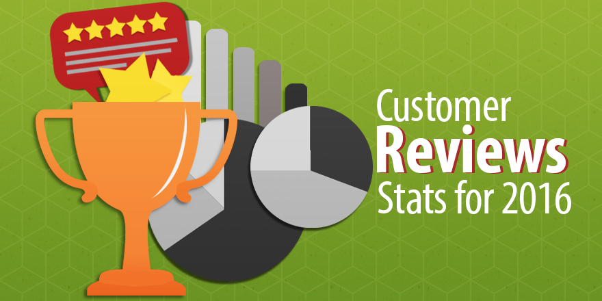 14 Compelling Customer Reviews Stats You Need to Know in 2016 | Capterra