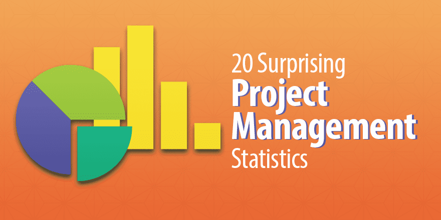20 Surprising Project Management Statistics | Capterra