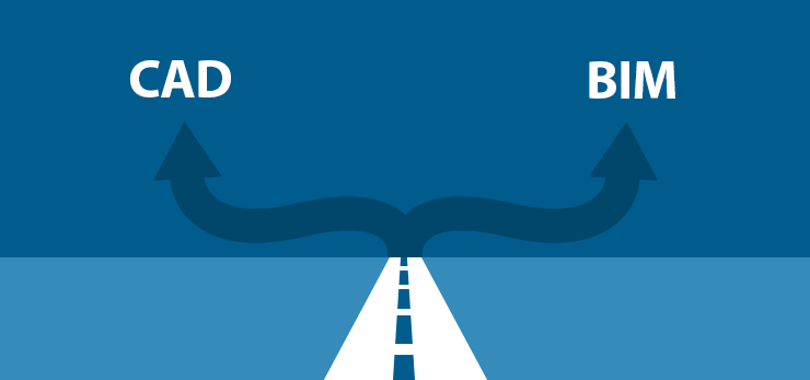 BIM vs CAD: What's the Difference? | Capterra