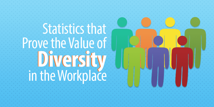 7 Studies That Prove the Value of Diversity in the Workplace | Capterra