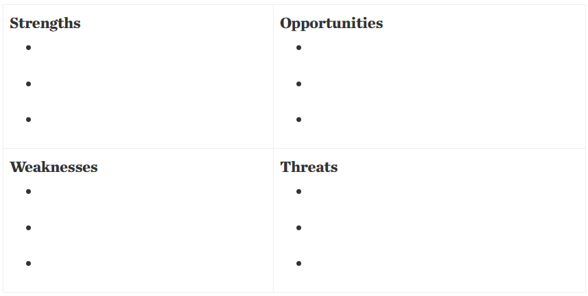 5 SWOT Analysis Examples For Beginners | Capterra