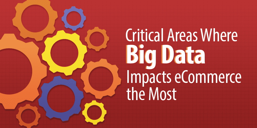 3 Critical Areas Where Big Data Impacts eCommerce the Most | Capterra