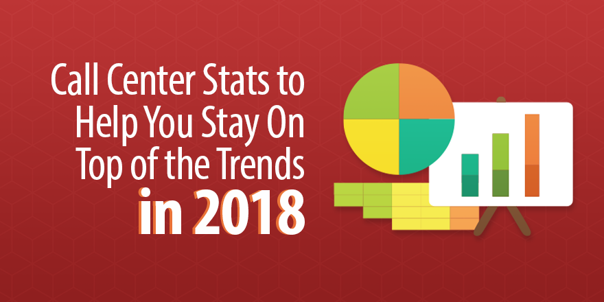 16 Call Center Stats to Help You Stay On Top of the Trends in 2018 ...