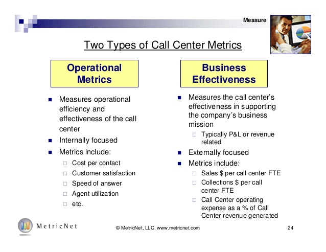What's the Difference Between a Contact Center and a Call Center ...