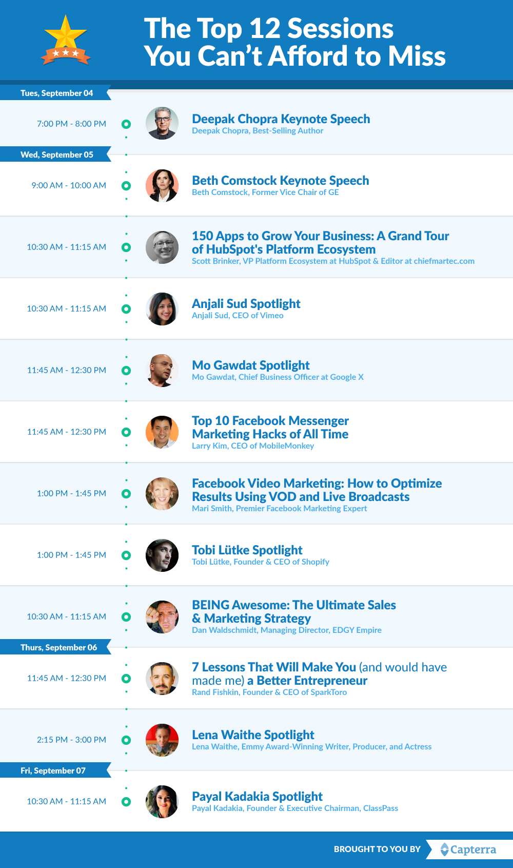 12 Best Sessions You MUST Attend at INBOUND 2018 (Plus 35 More Not to ...