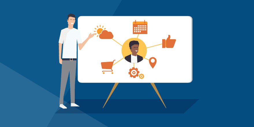 What Is Contextual Data and How to Collect It | Capterra