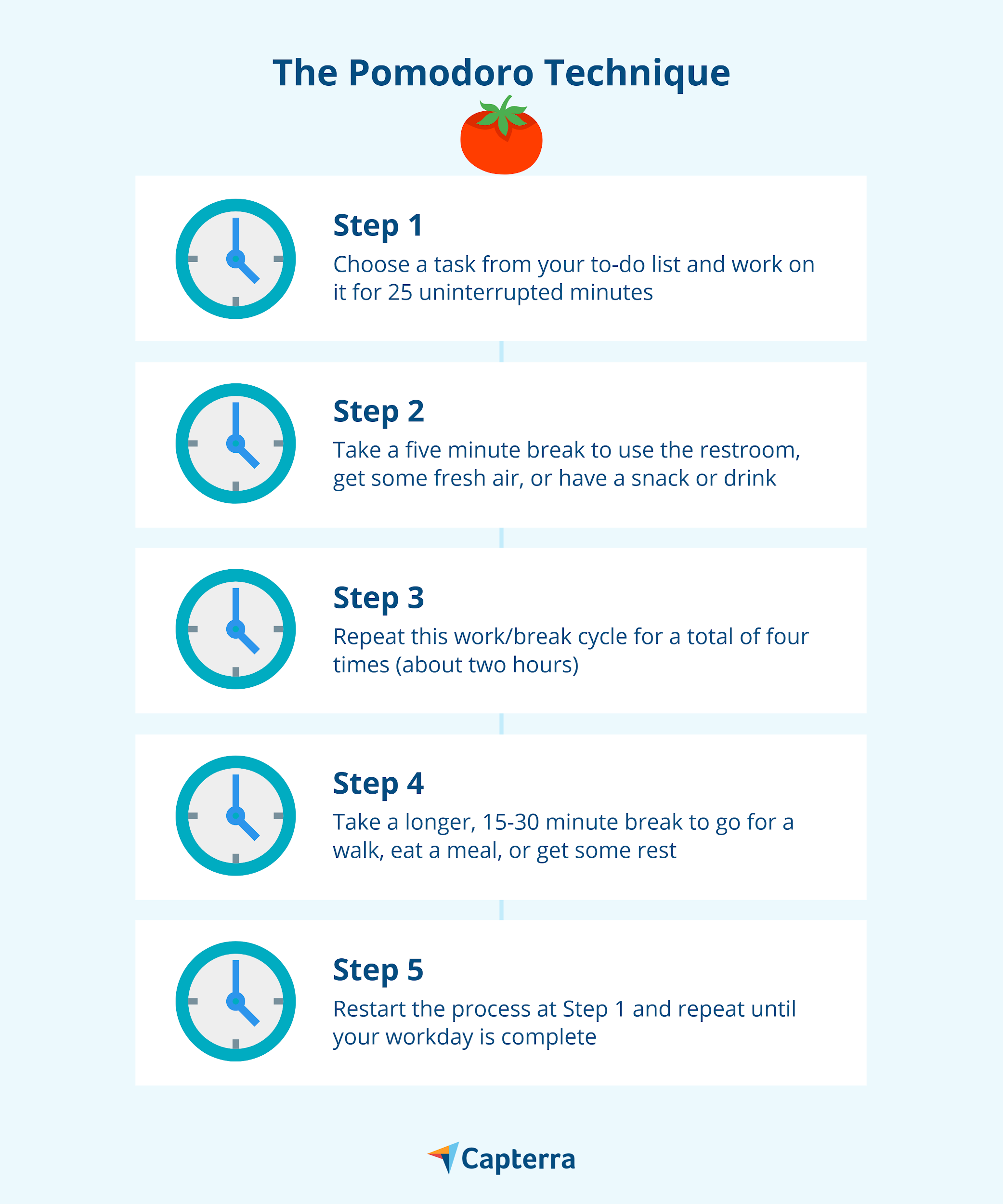 8 Secrets of Highly Productive Remote Workers