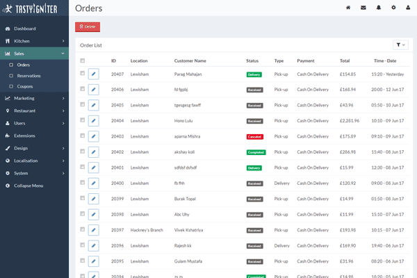 Start Online Food Ordering With These 4 Popular Free and Open Source ...