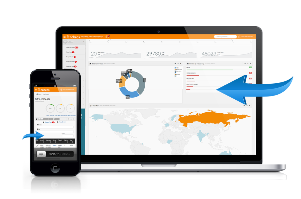 4 Popular Open Source and Free Hotel Management Software Solutions ...
