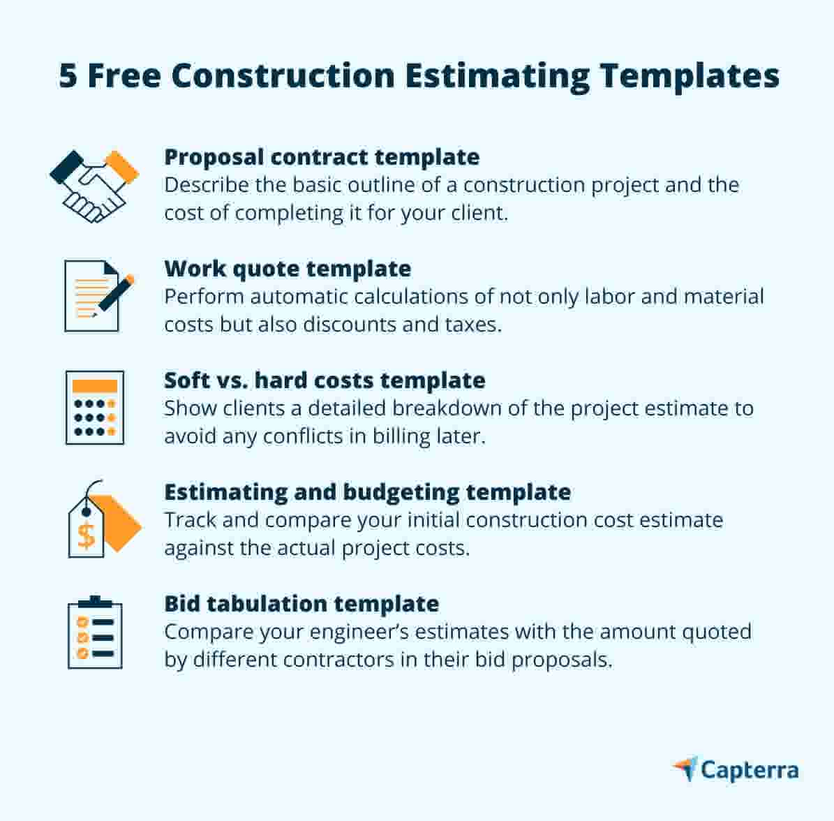5 Free Construction Estimating Templates | Capterra