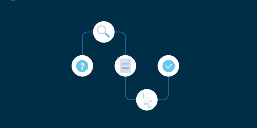 5 Steps To Evaluate New Emerging Technology | Capterra