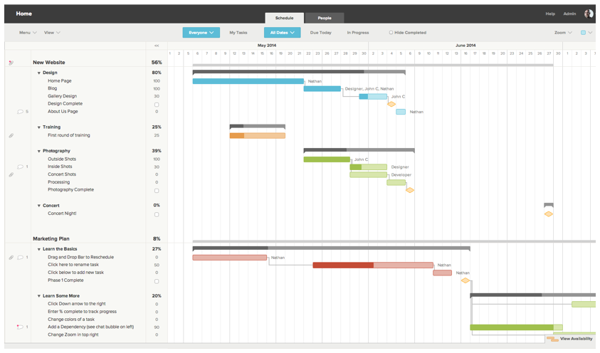 6 Best Free Construction Management Software | Capterra