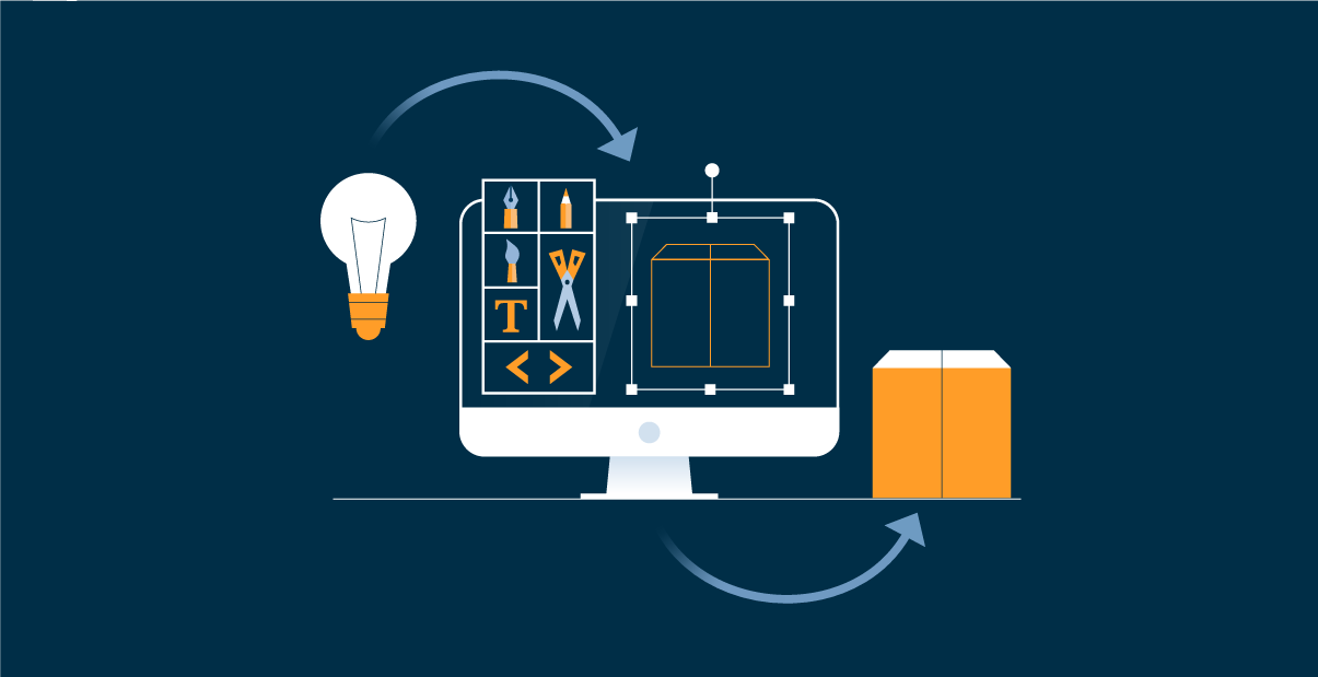 How Rapid Prototyping Gives Businesses A Boost | Capterra