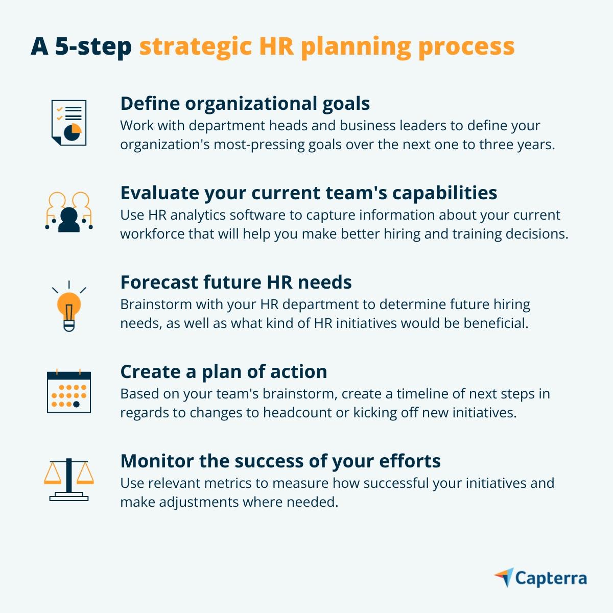 What Is Strategic HR Planning? A Guide for Your Business | Capterra