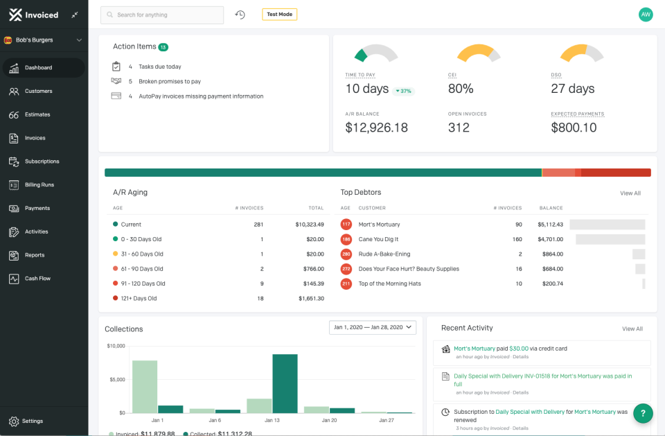 6 Accounting Tasks That Can Be Fully Automated | Capterra