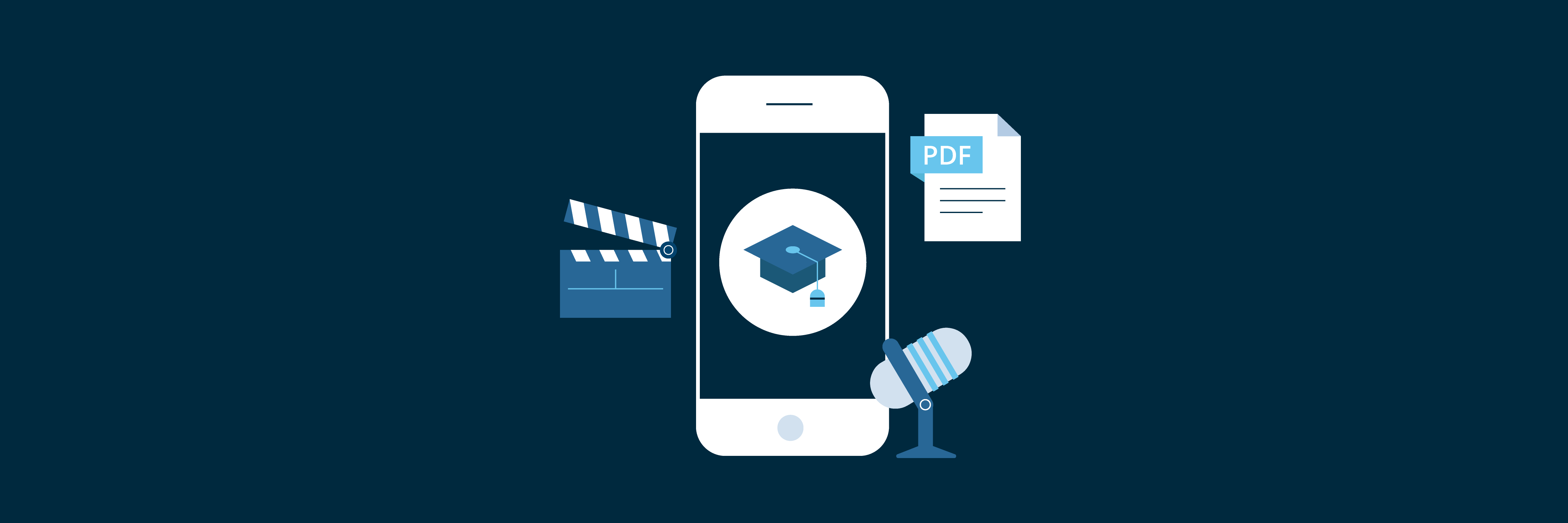 3 Successful Microlearning Examples to Learn From | Capterra