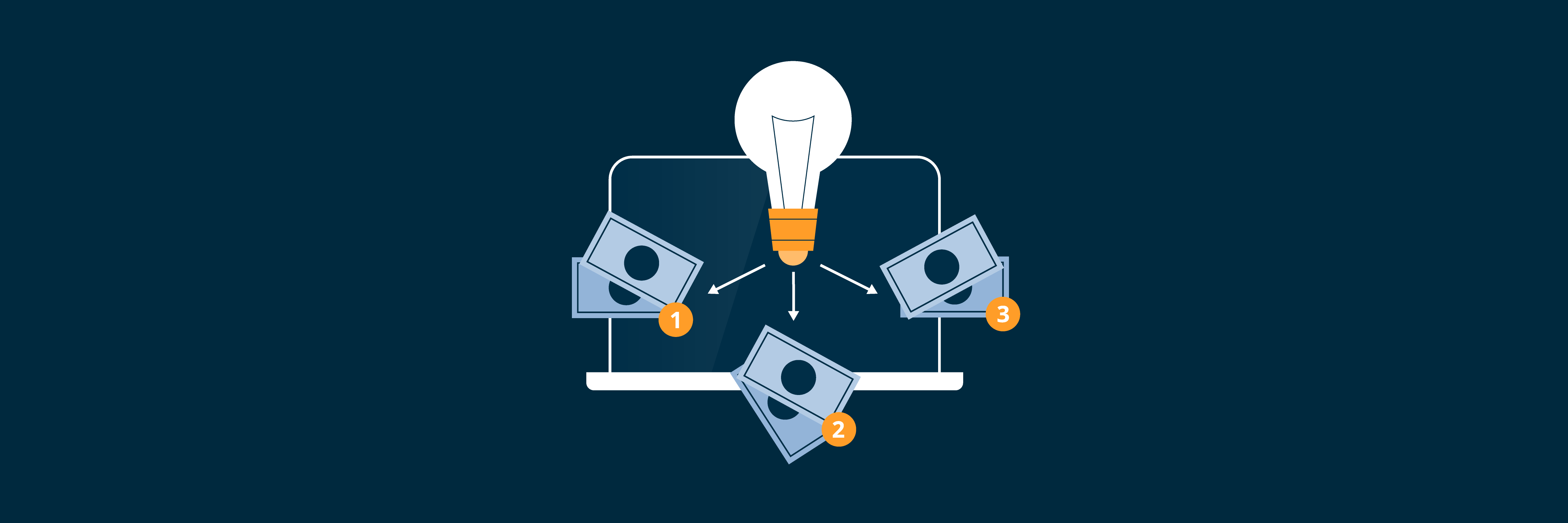 What is Pecking Order Theory? I Capterra | Capterra