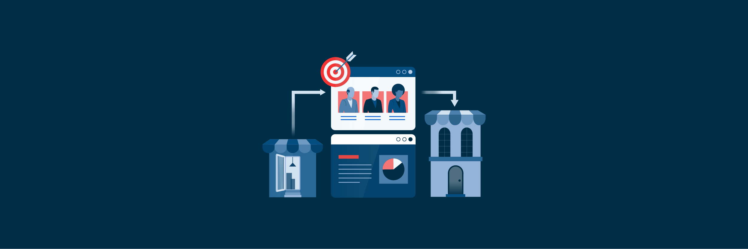 What Is Targeted Advertising? (Types & Benefits) | Capterra | Capterra