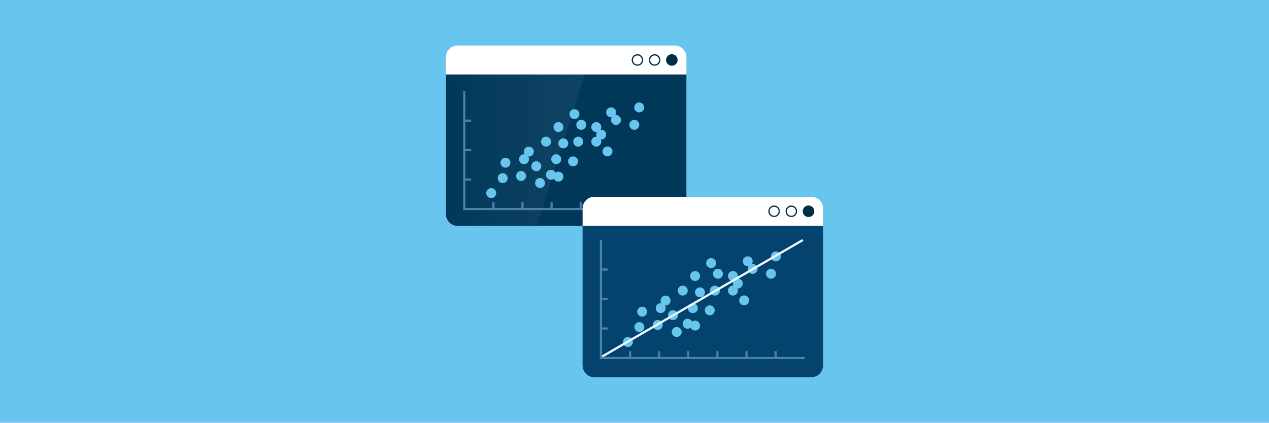 Correlation vs. Regression: What's the Difference? | Capterra | Capterra
