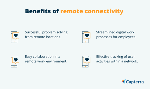 5 IT Infrastructure Components You Should Know About | Capterra