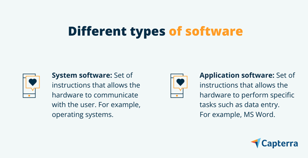5 IT Infrastructure Components You Should Know About | Capterra