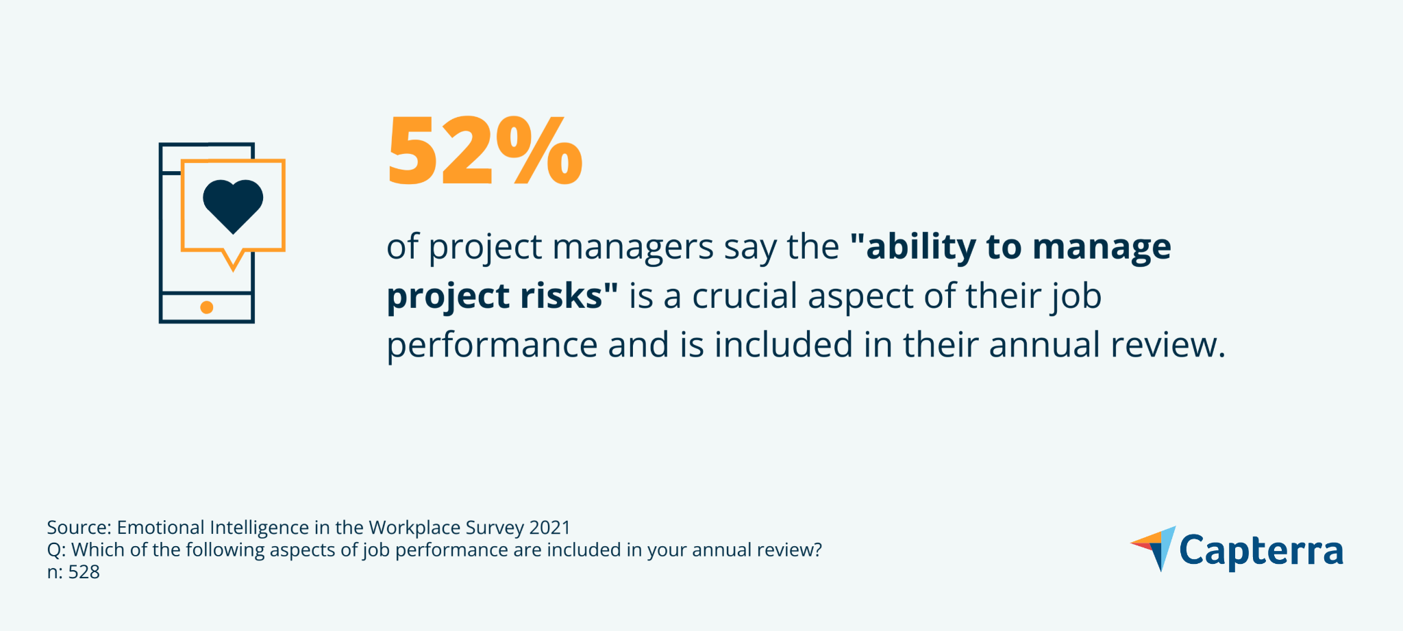 How To Create an Effective Risk Management Plan for Your Projects ...