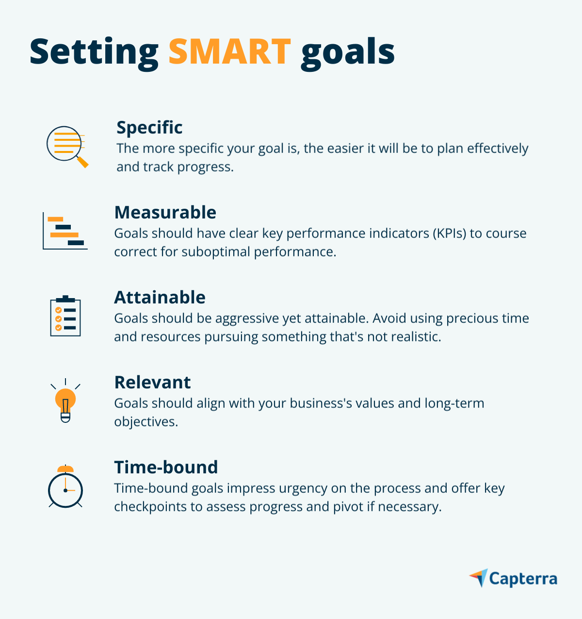 How To Launch a Product in 7 Steps | Capterra