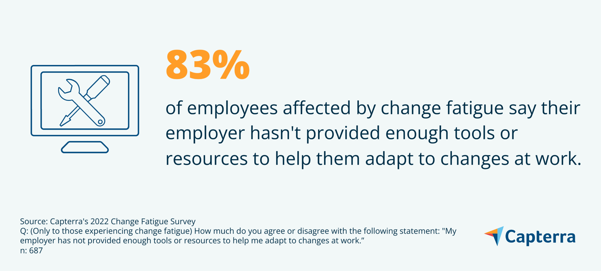 Change Fatigue is Making Employee Burnout Worse | Capterra