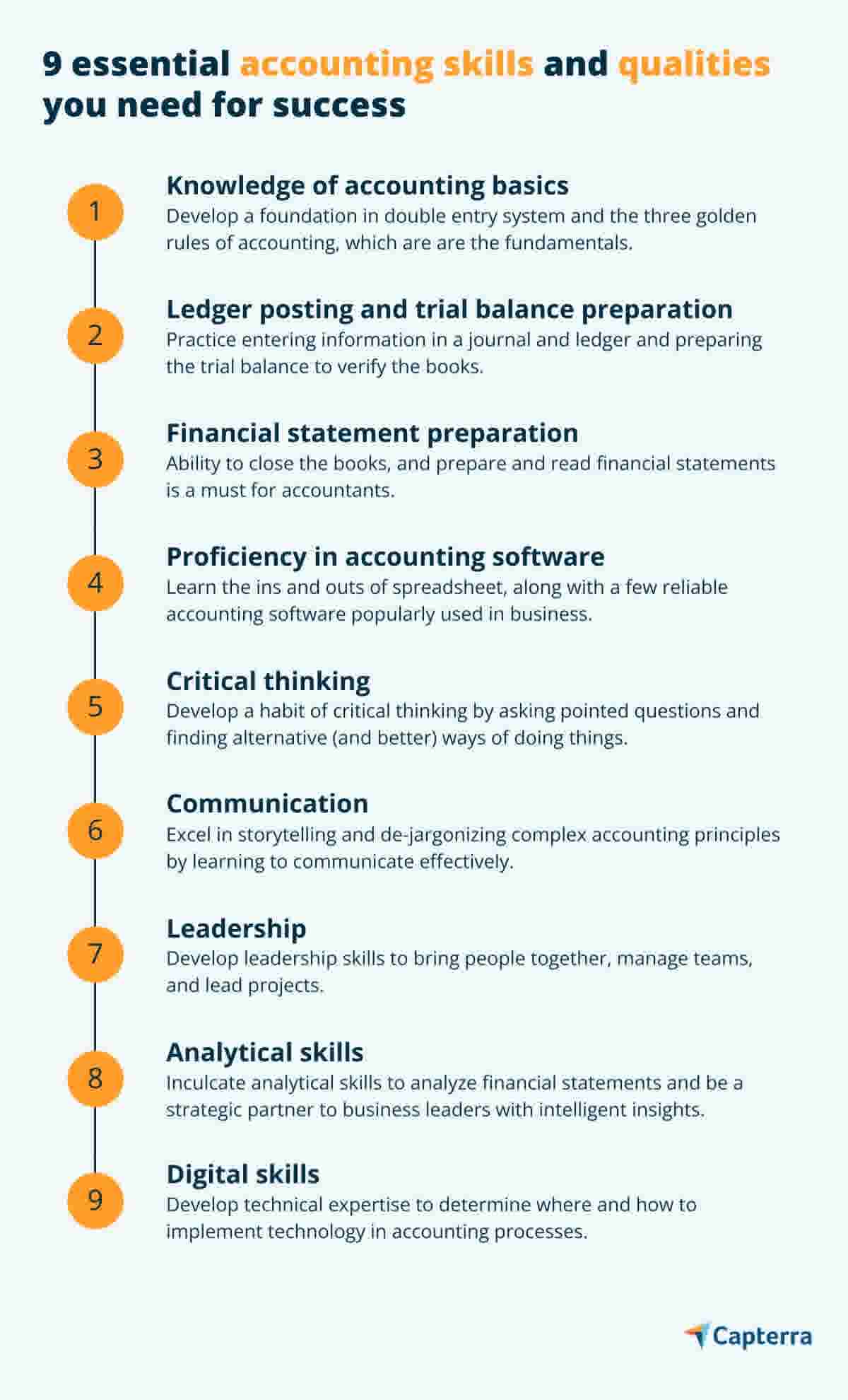 9 Basic (and New) Accounting Skills You Need for Success | Capterra