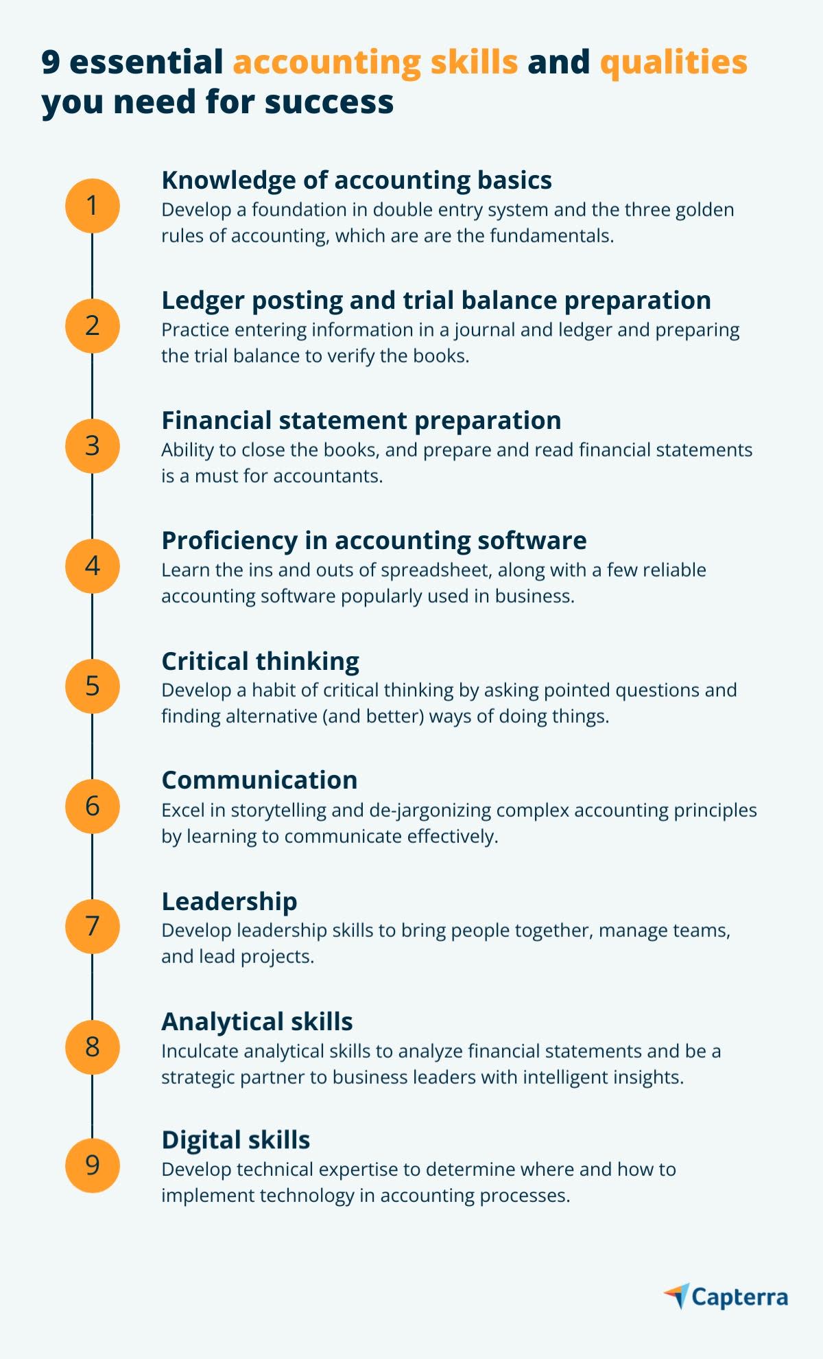 9 Basic (and New) Accounting Skills You Need for Success | Capterra