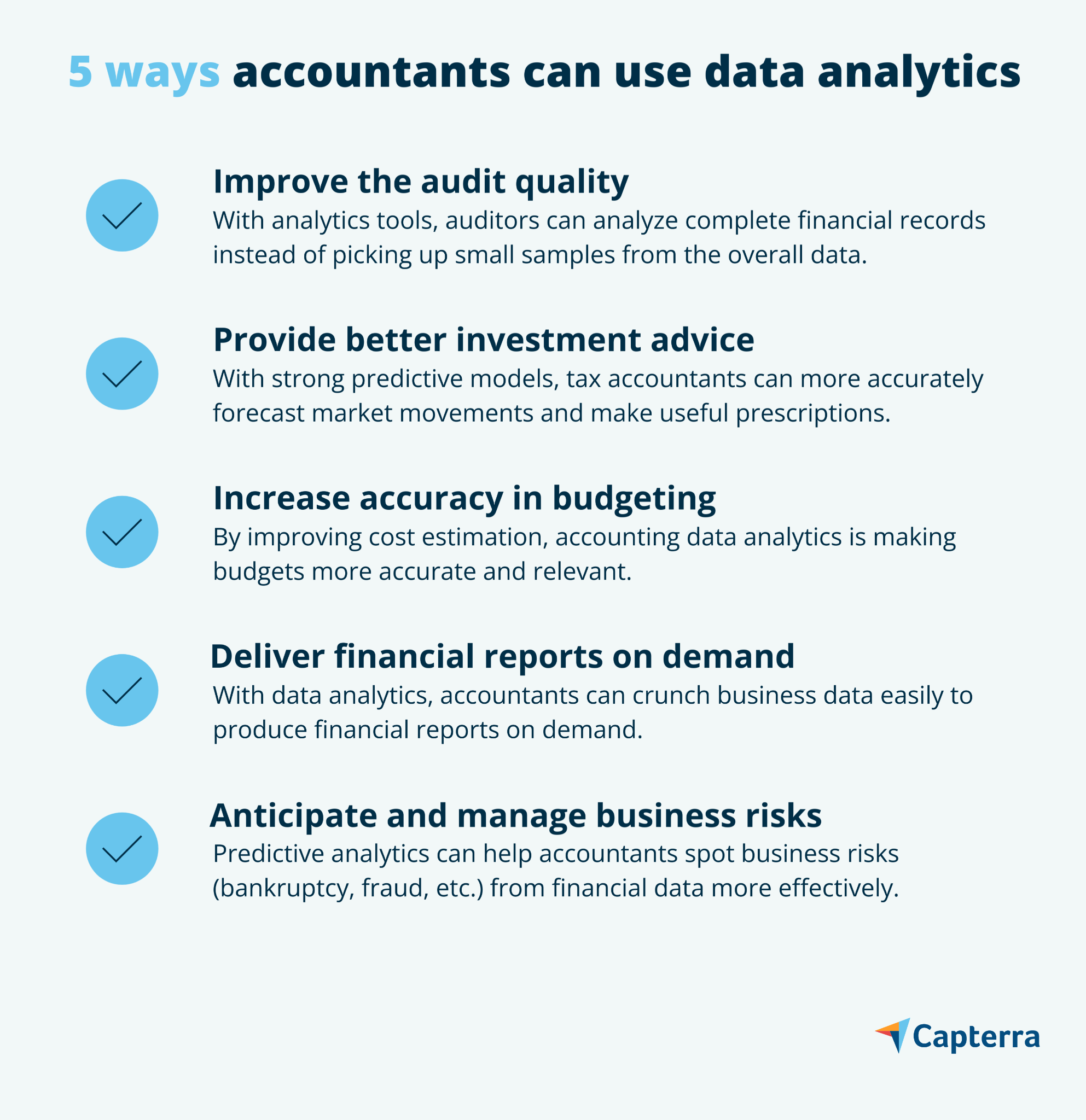 How Data Analytics Is Changing the Way Accountants Work | Capterra