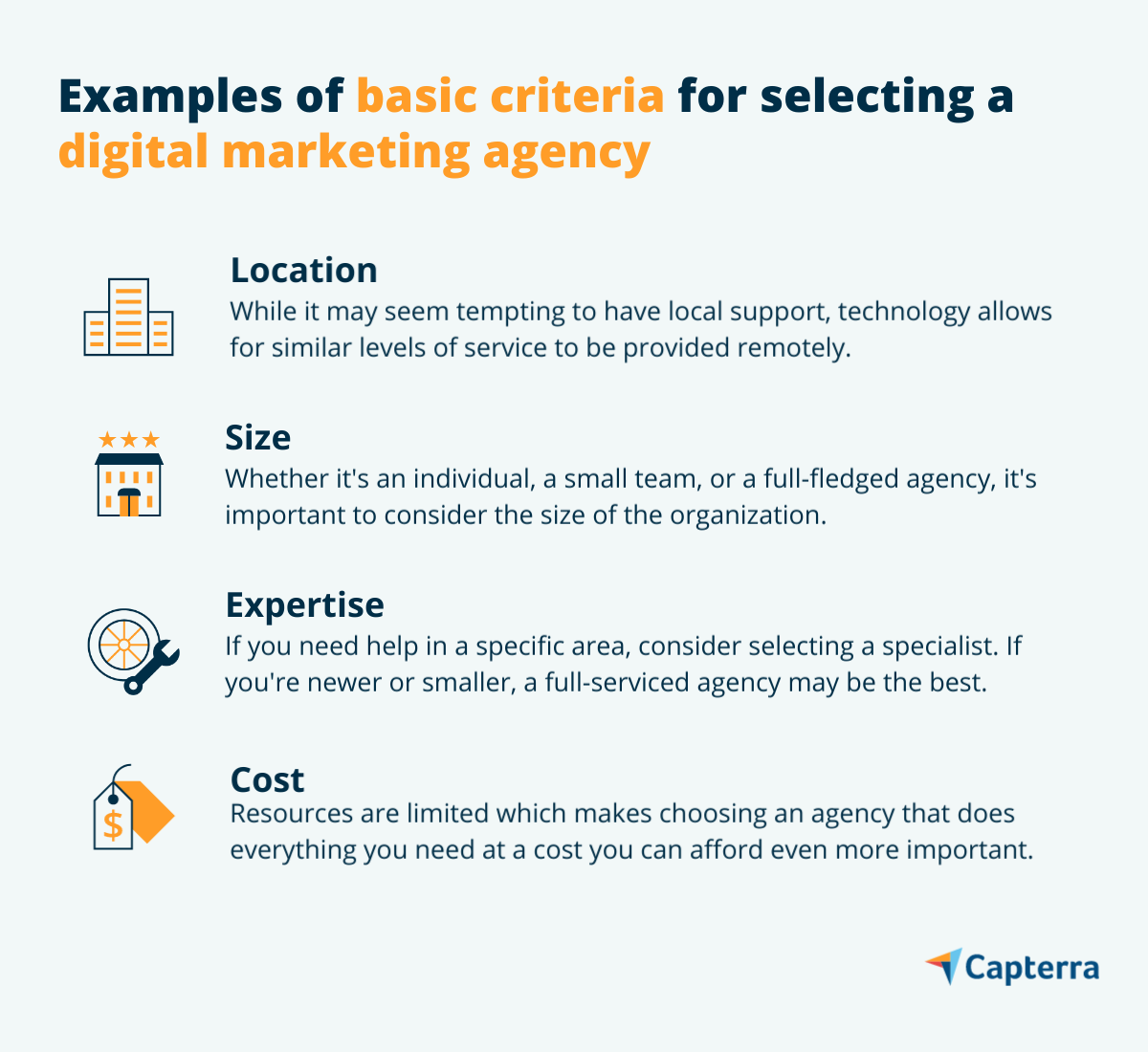 4 Key Considerations to Help You Choose a Digital Marketing Agency ...