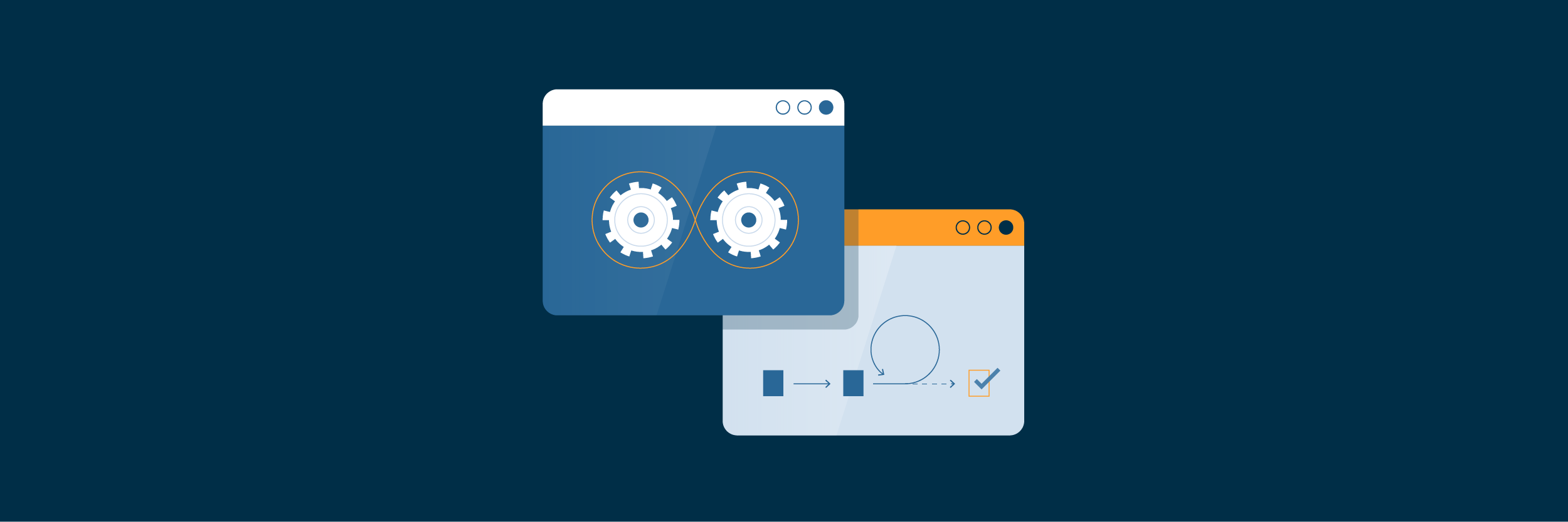 Category Compare: DevOps vs. Scrum Software | Capterra